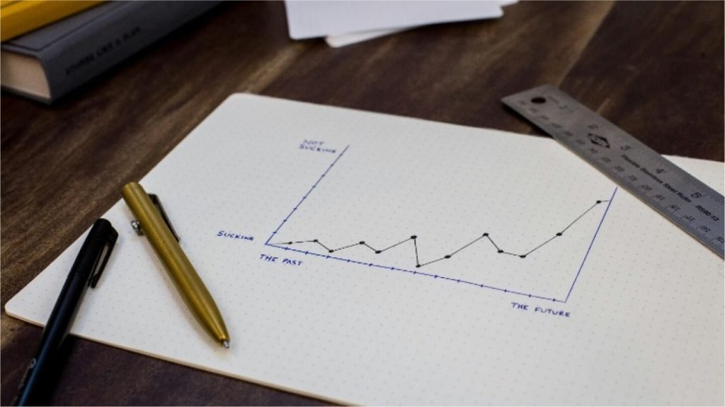 Demystifying Technical Analysis: A Beginner’s Guide to Chart Patterns ...